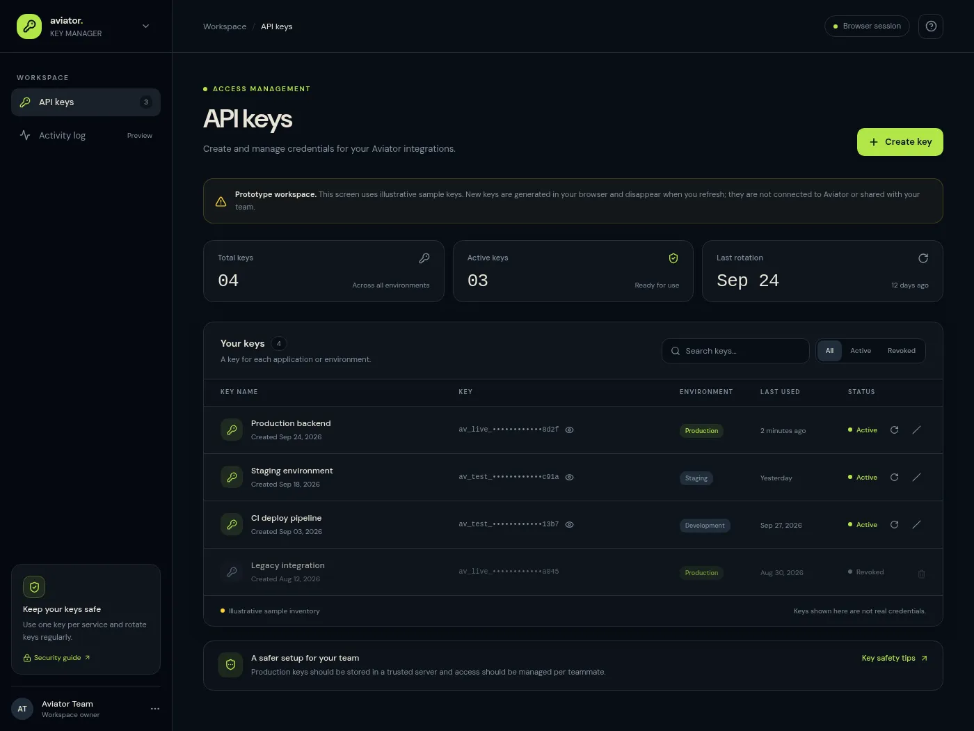 Aviator Key Manager