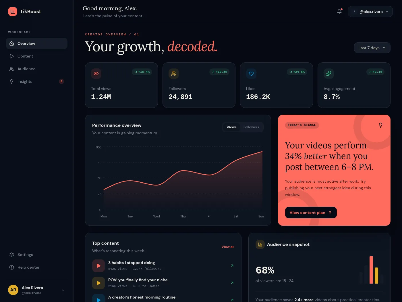 TikBoost Analytics