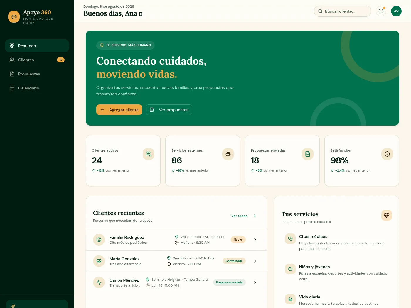 Apoyo 360