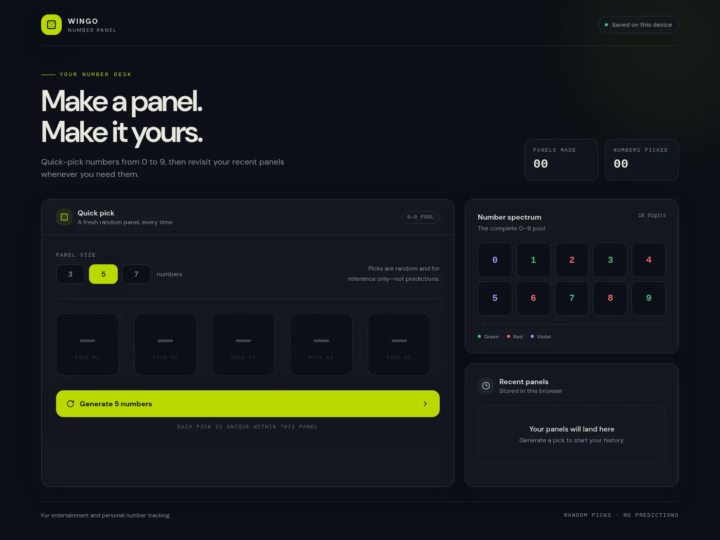 Wingo Number Panel