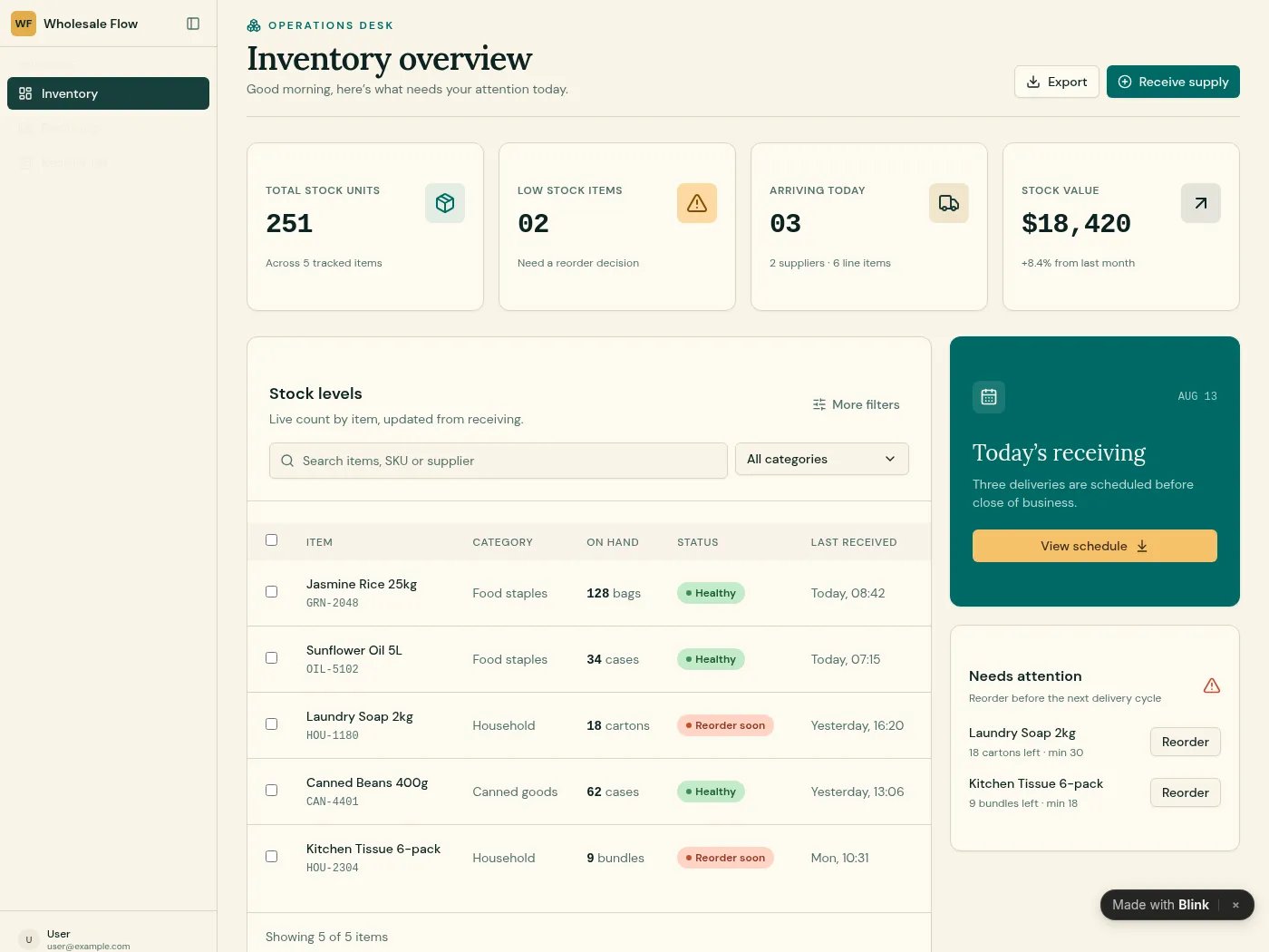 Wholesale Flow Manager