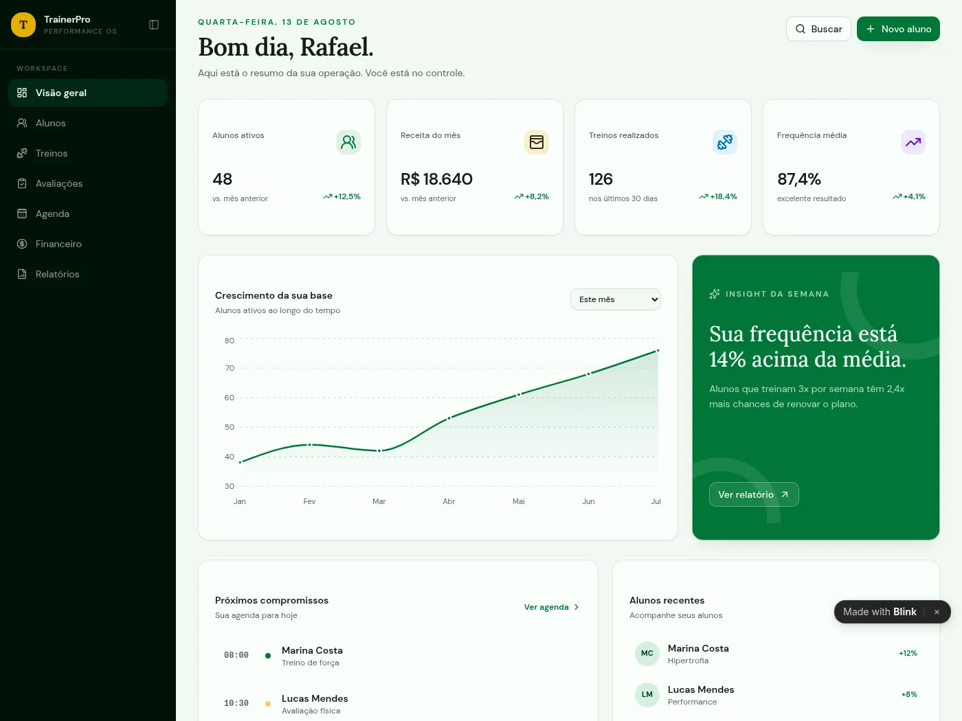 TrainerPro SaaS Platform