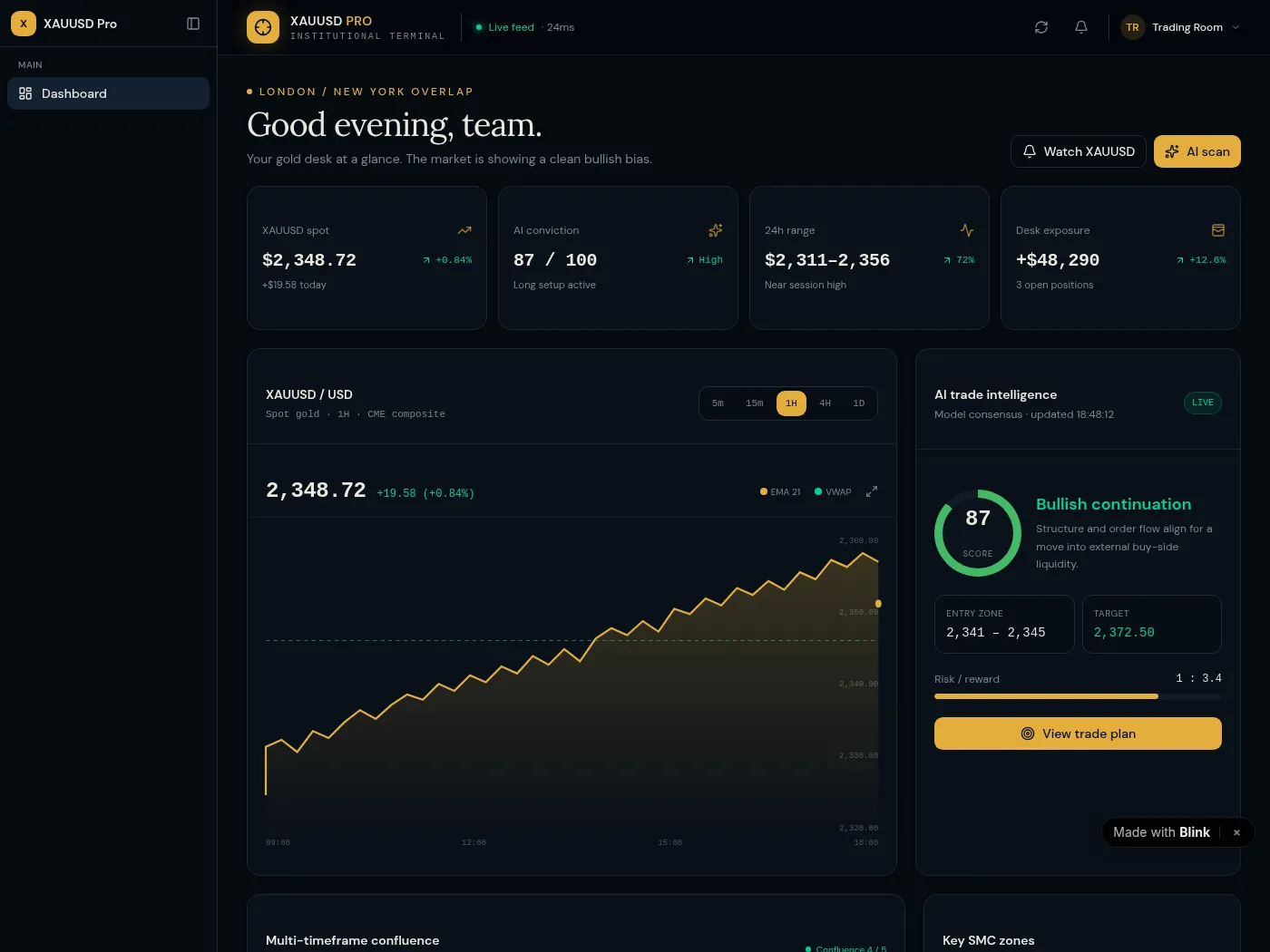 XAUUSD Pro Terminal