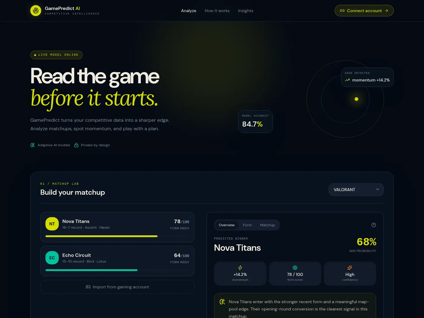 GamePredict AI