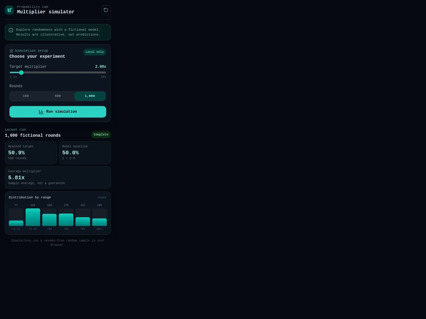 Aviator Tab Tools