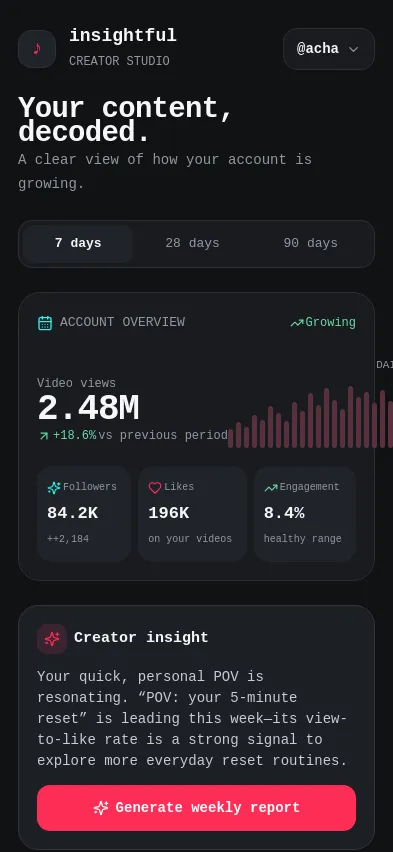 TikTok Insights Mobile