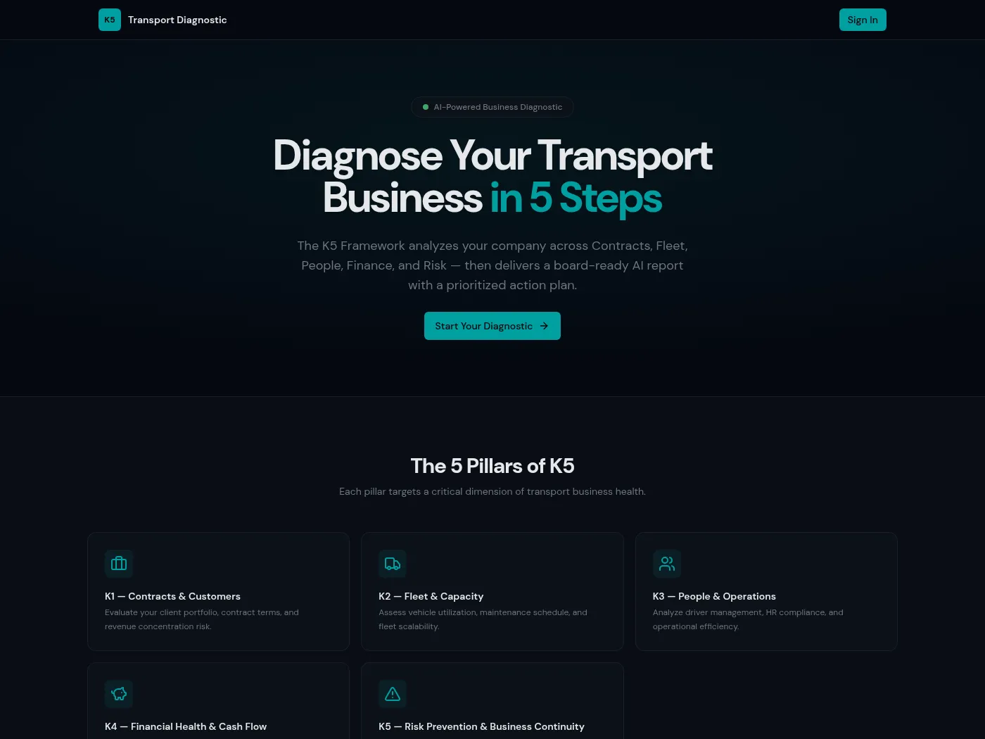 K5 Automation App