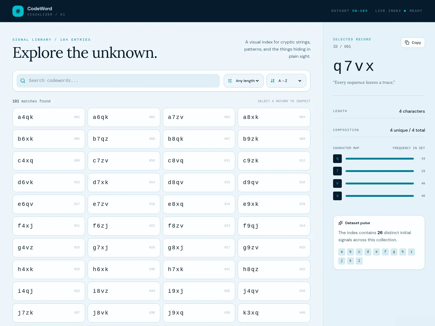 CodeWord Visualizer