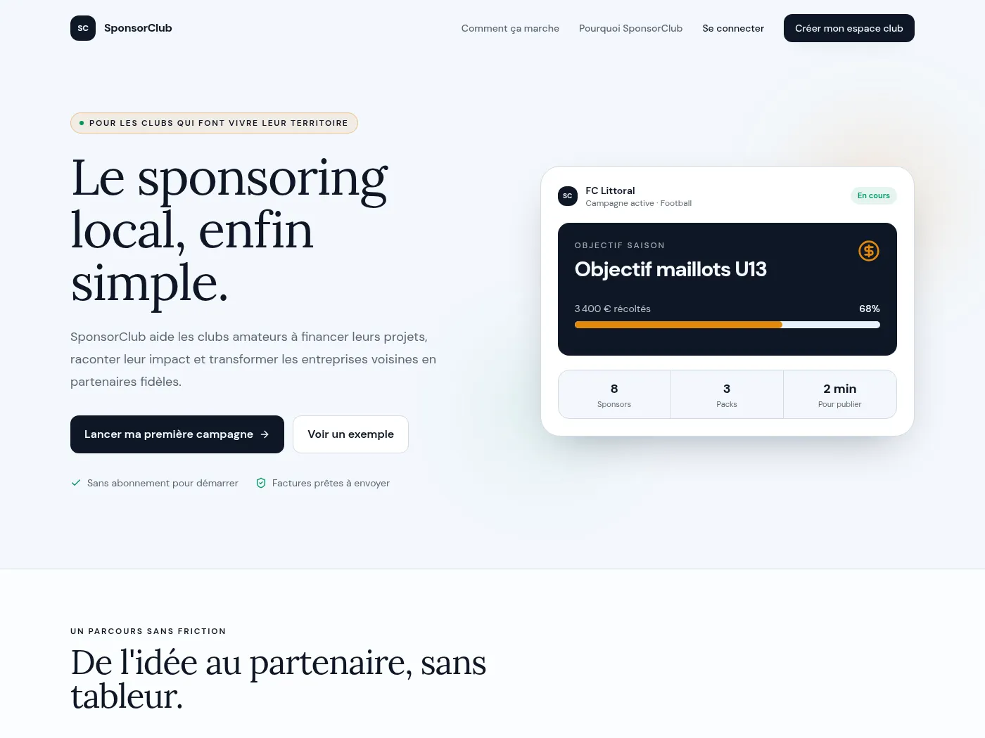 SponsorClub SaaS for Sports