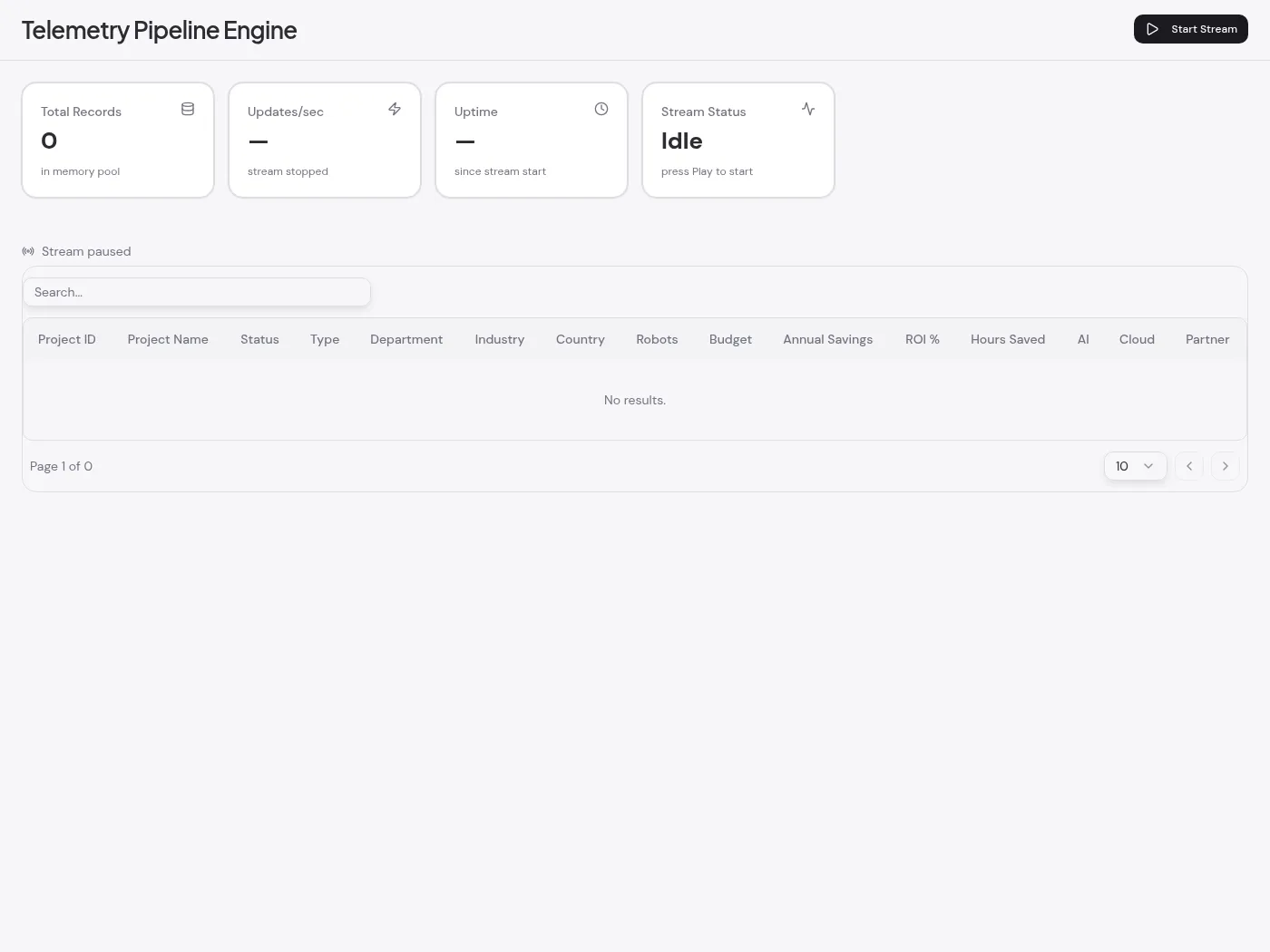 Telemetry Pipeline Engine
