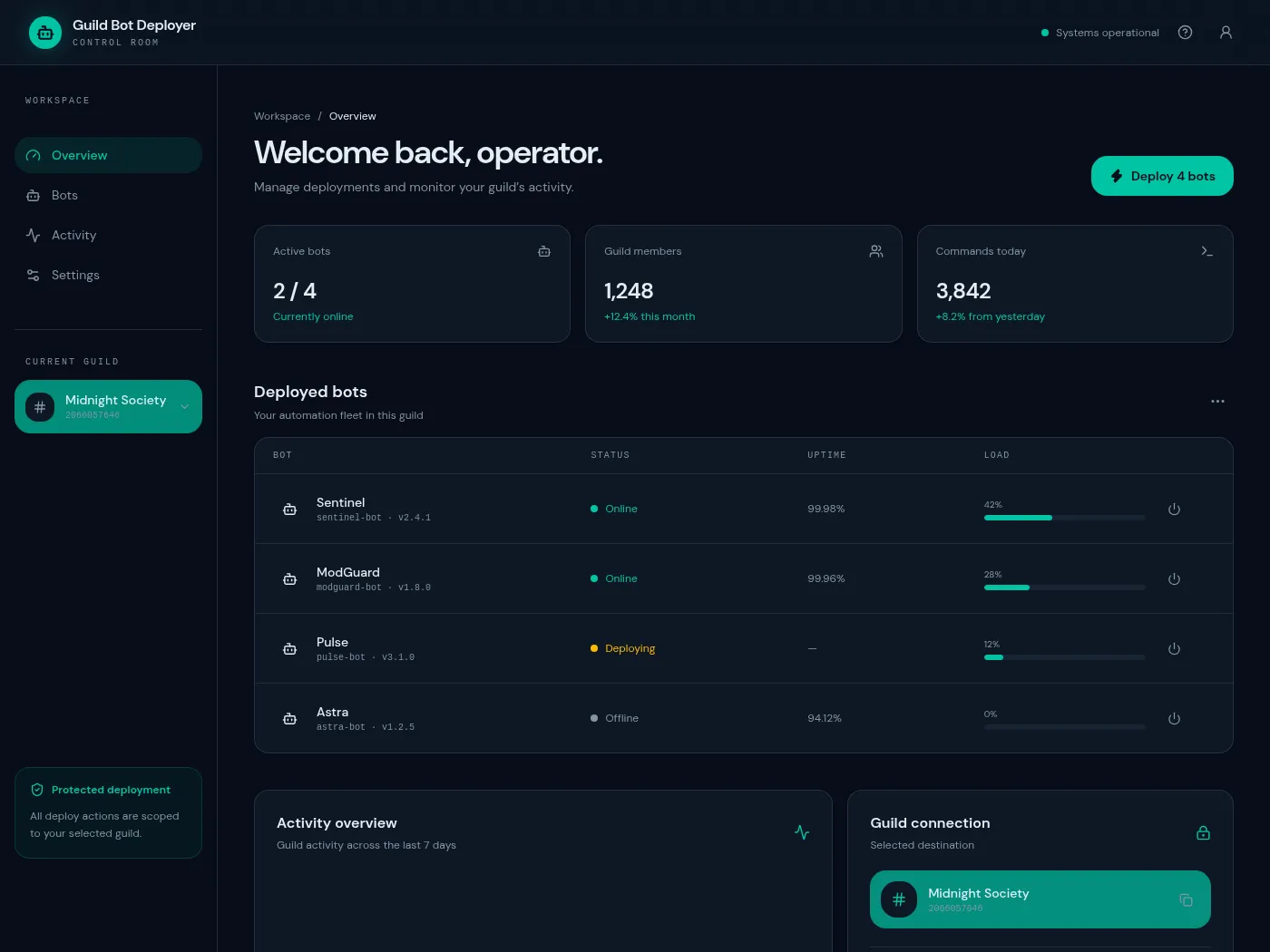 Guild Bot Deployer