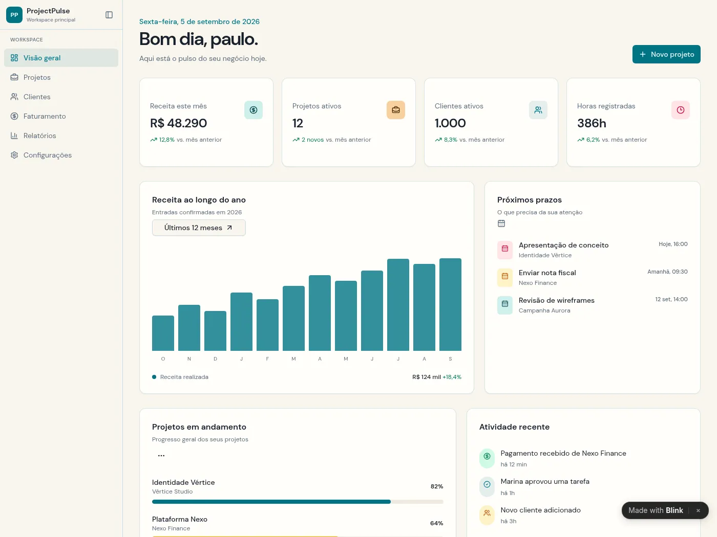 ProjectPulse Dashboard