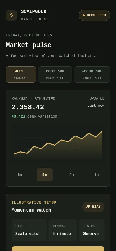 ScalpGold Indices Bot