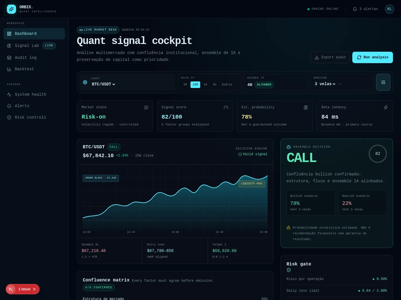 Orbix Quant Platform