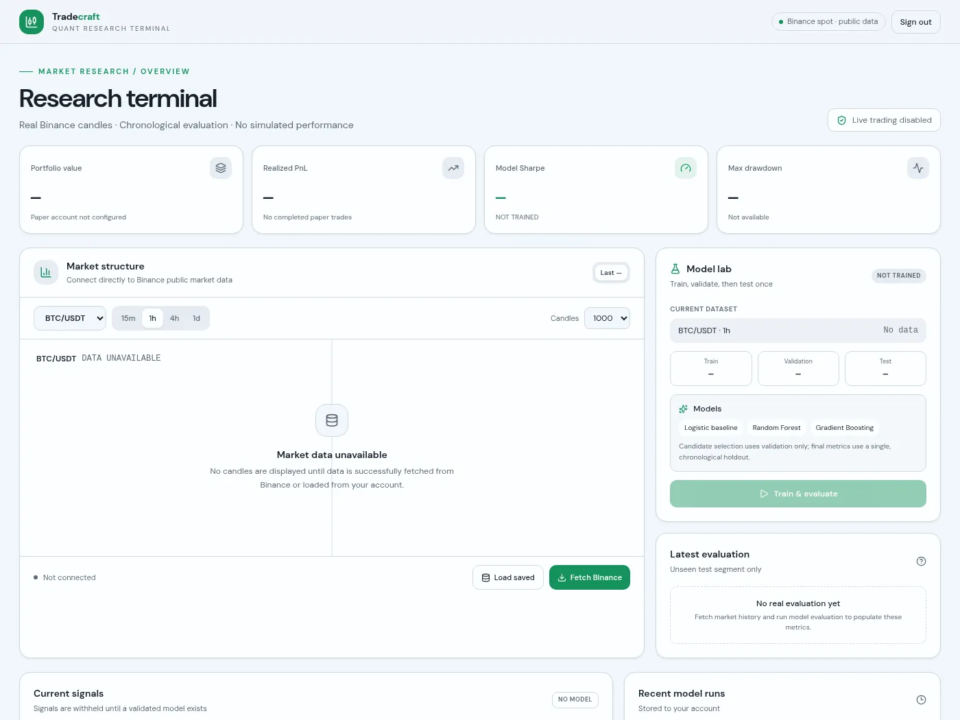 AI Crypto Trade Pro