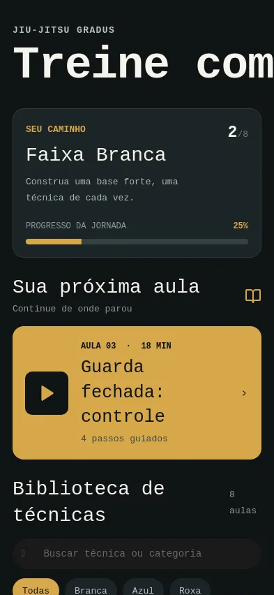 Jiu Jitsu Gradus