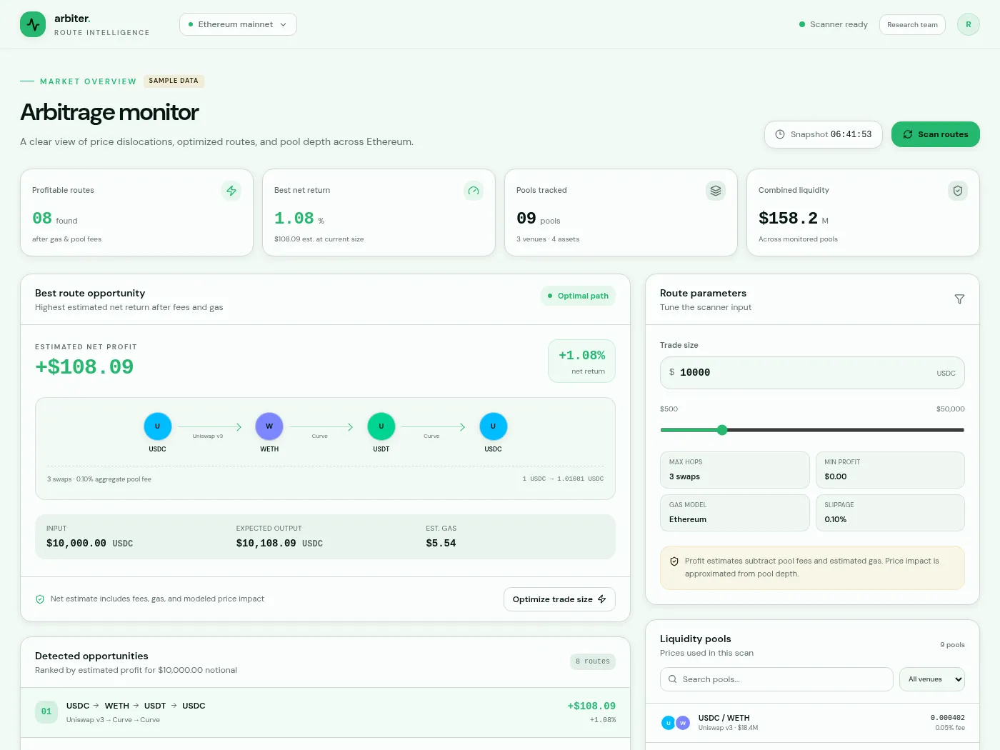 DeFi Arbitrage Monitor