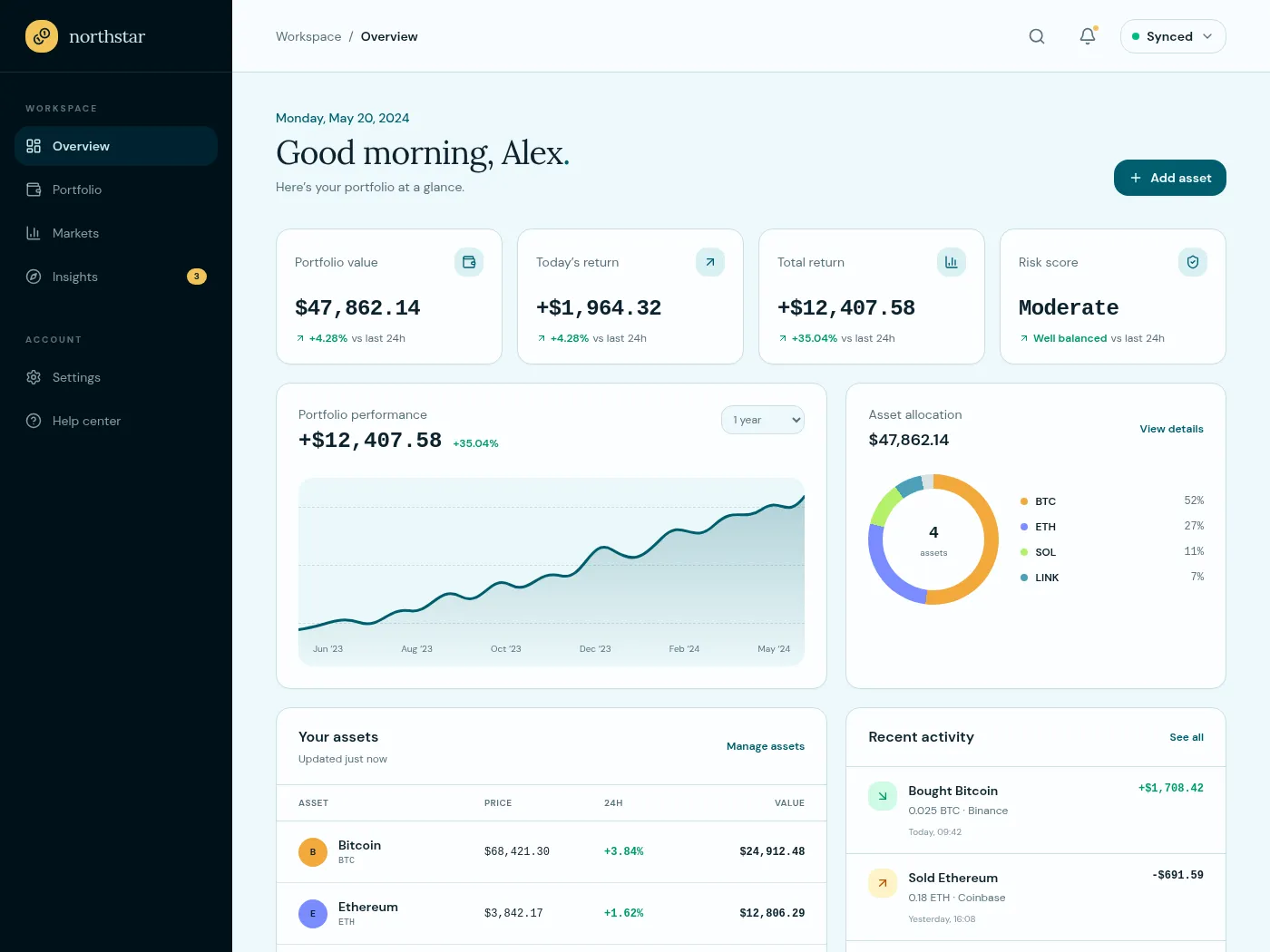 Crypto Investor SaaS