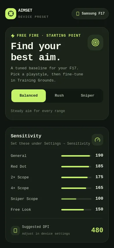 Free Fire Sensitivity Guide