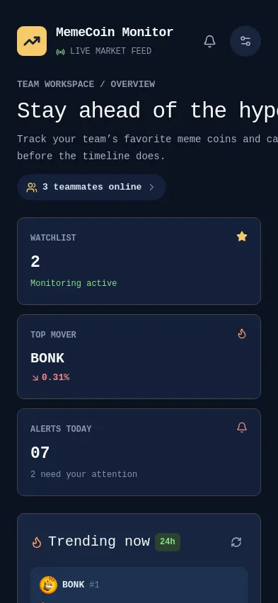 MemeCoin Monitor