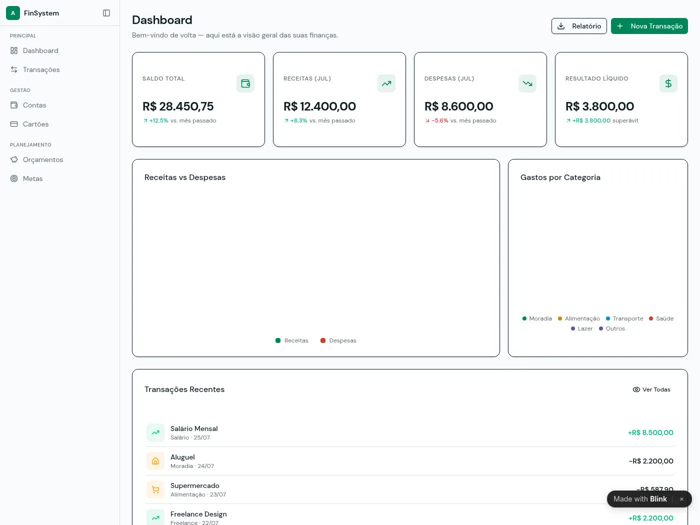 FinSystem Finance Manager