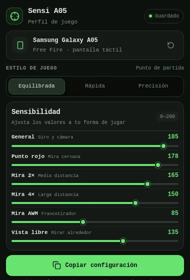 Sensibilidad A05 Pro