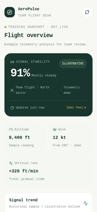 Aviator AI Predictor