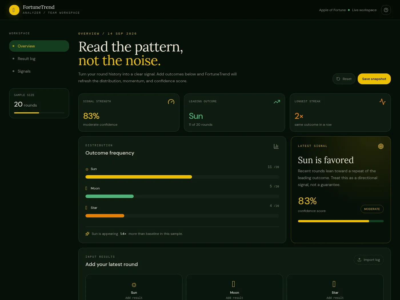 FortuneTrend Analyzer