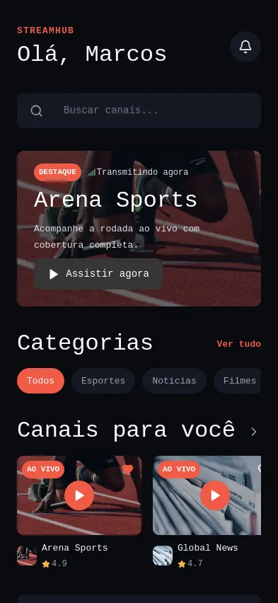 Painel IPTV Mobile