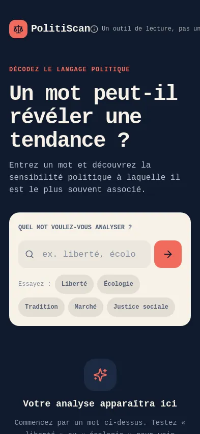 PolitiScan