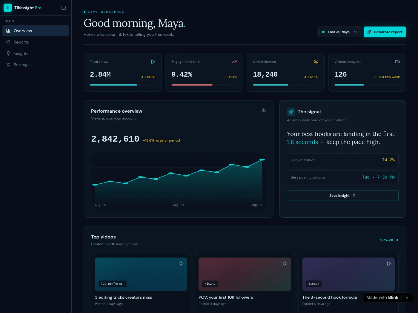 TikInsight Pro