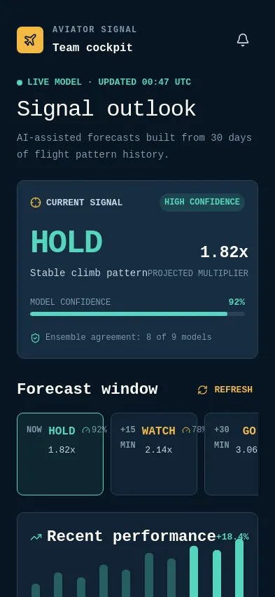 Aviator Signal AI App