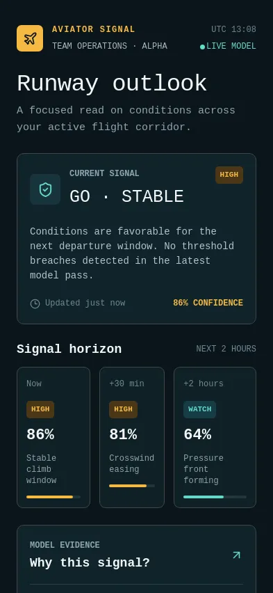 Aviator Signal Predictor