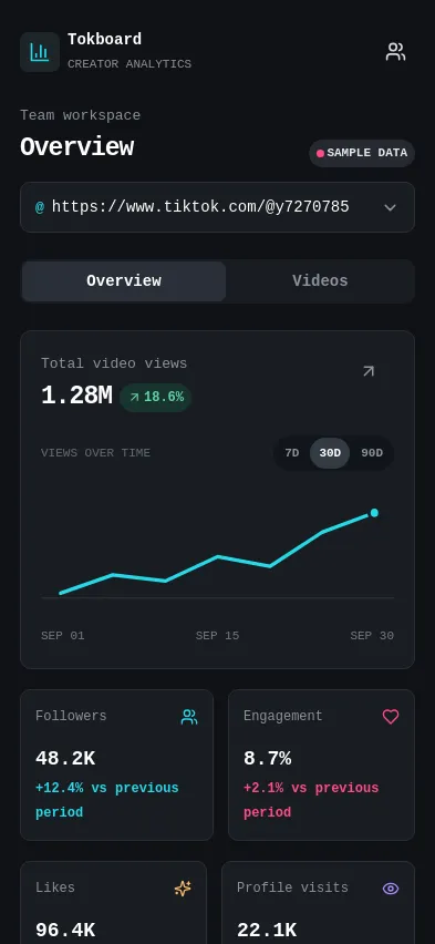 Tiktok Analytics Pro