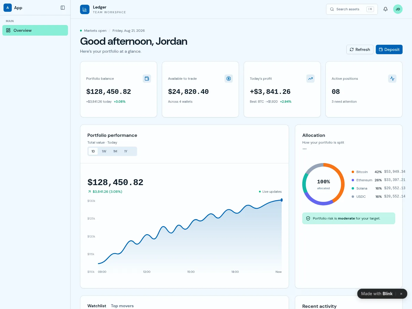 Crypto Demo Dashboard