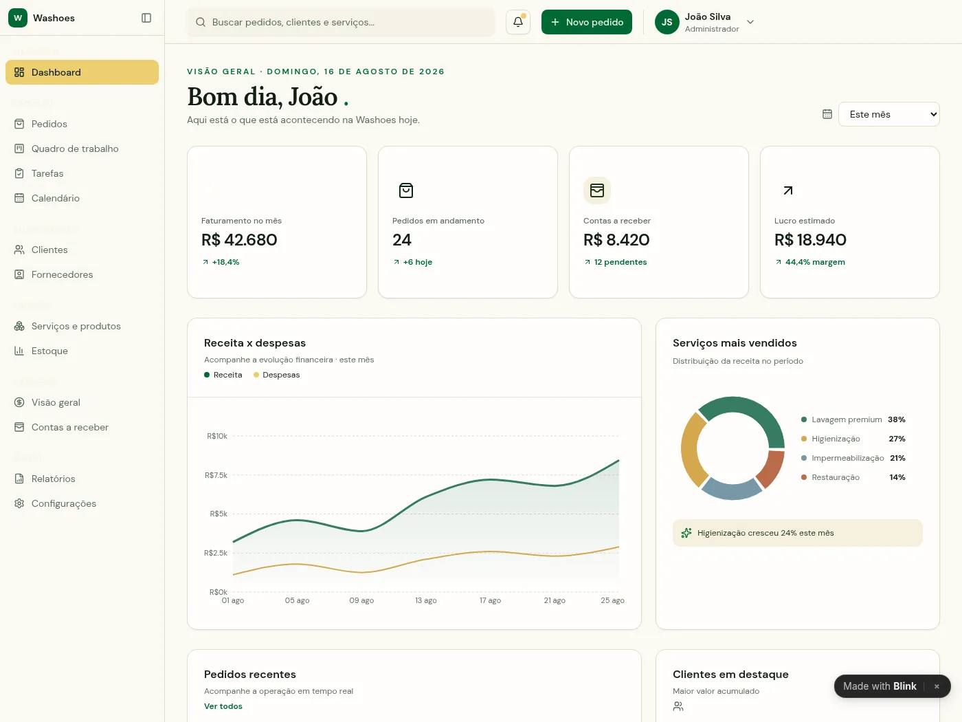 Washoes ERP Pro