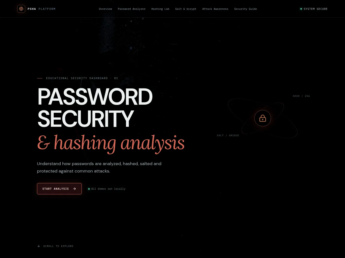 Password Security Platform