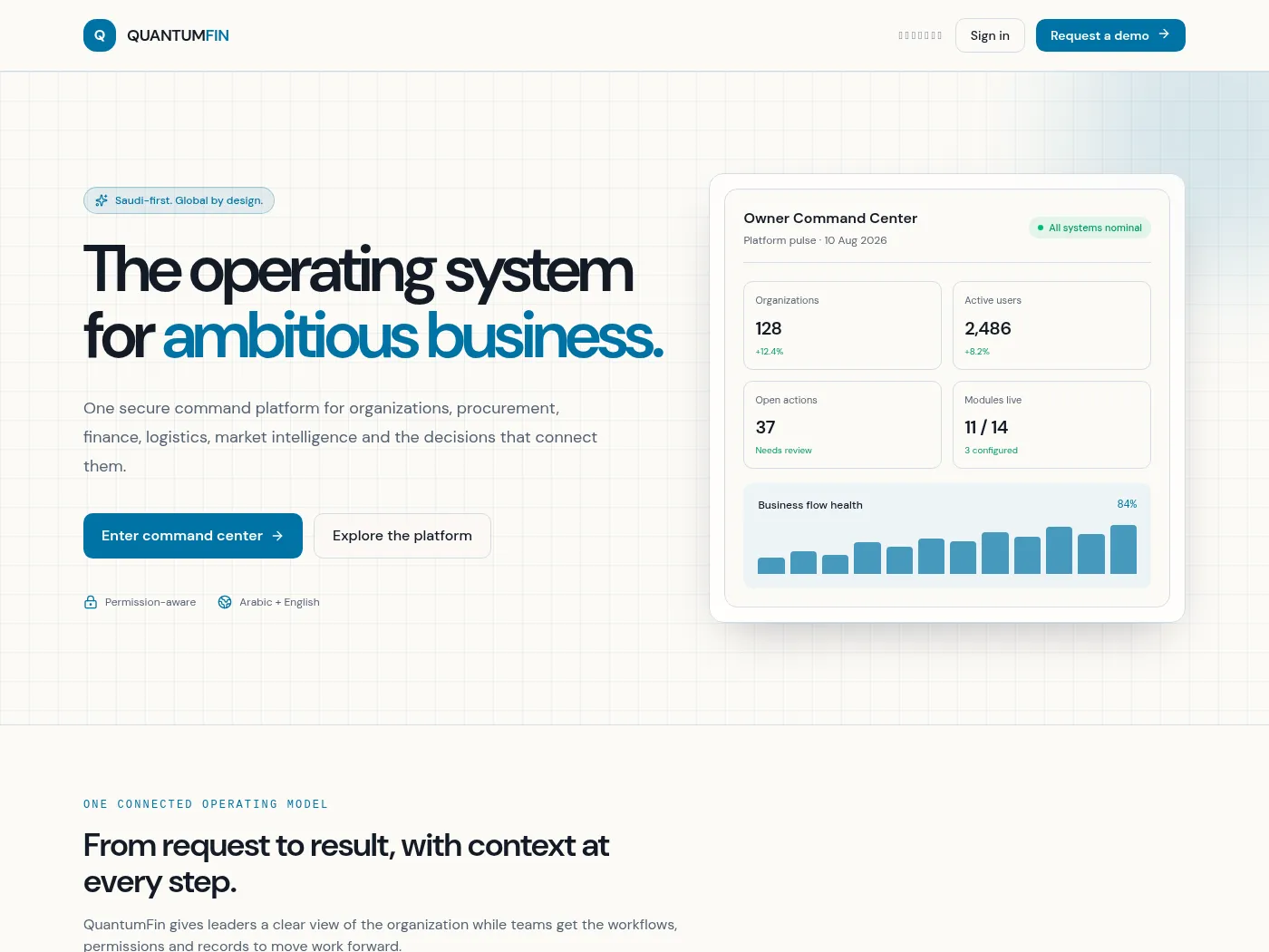 QuantumFin Command Platform