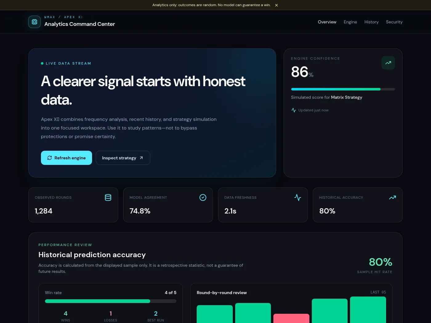 WMAX Prediction Portal