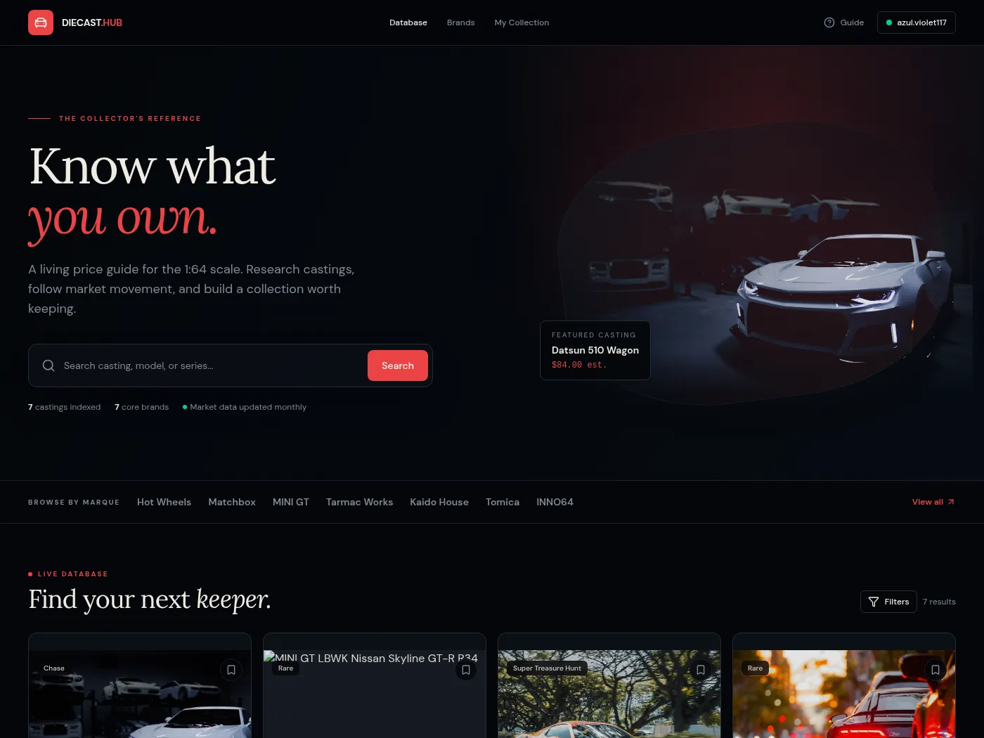 Diecast Collectors Hub