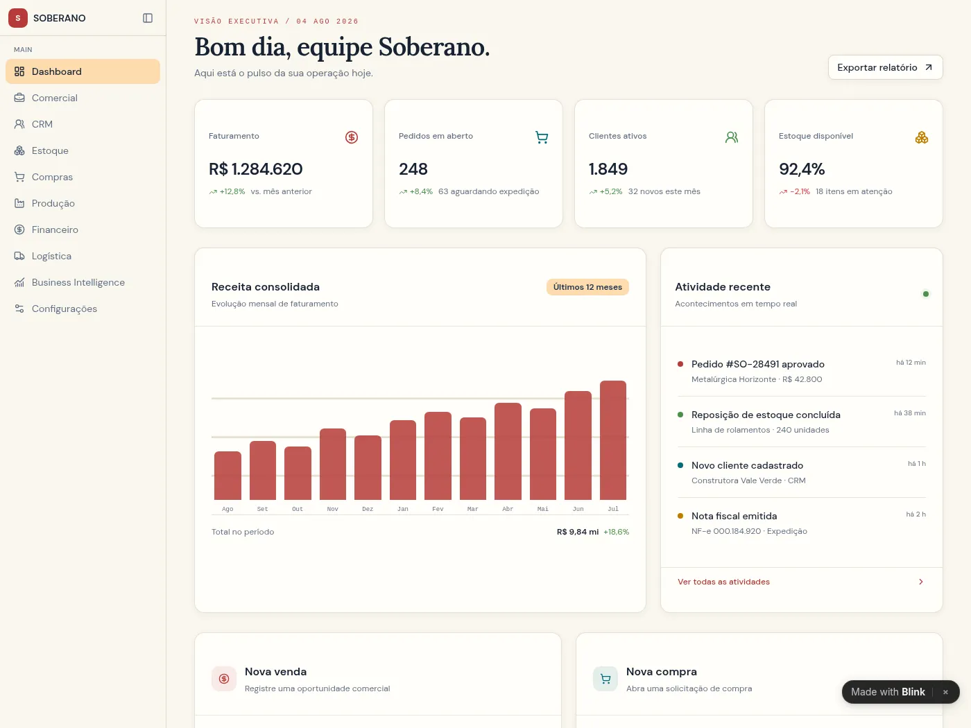 Soberano ERP Dashboard