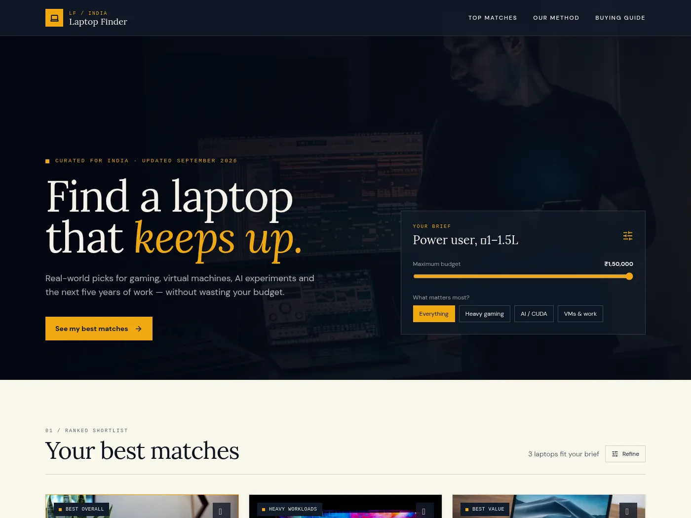 Laptop Finder India