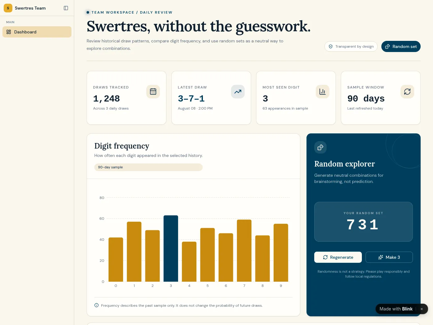 Swertres Predictor App