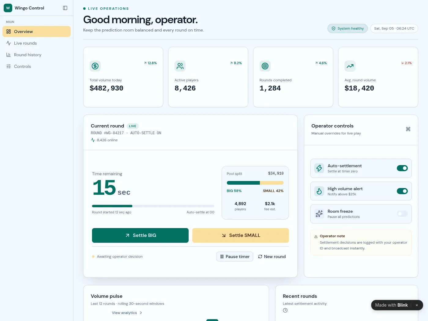 Wingo Admin Control Panel