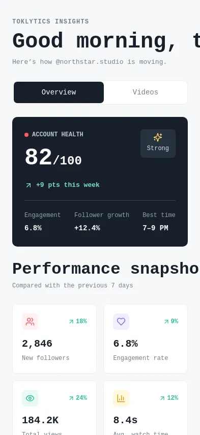 Toklytics Insights App