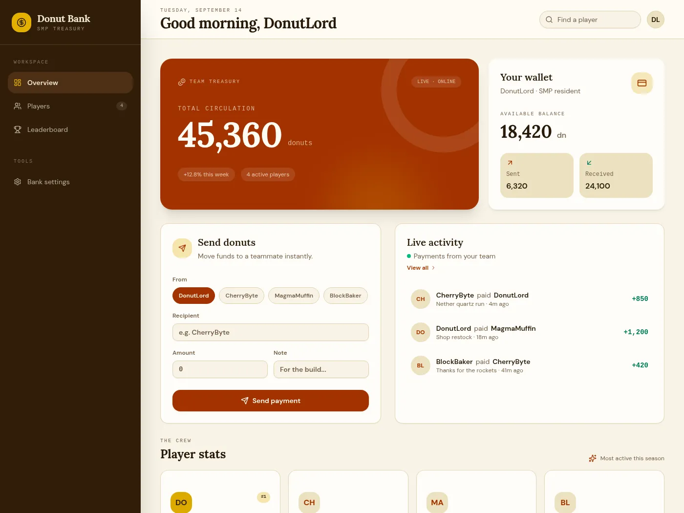 Donut SMP Bank