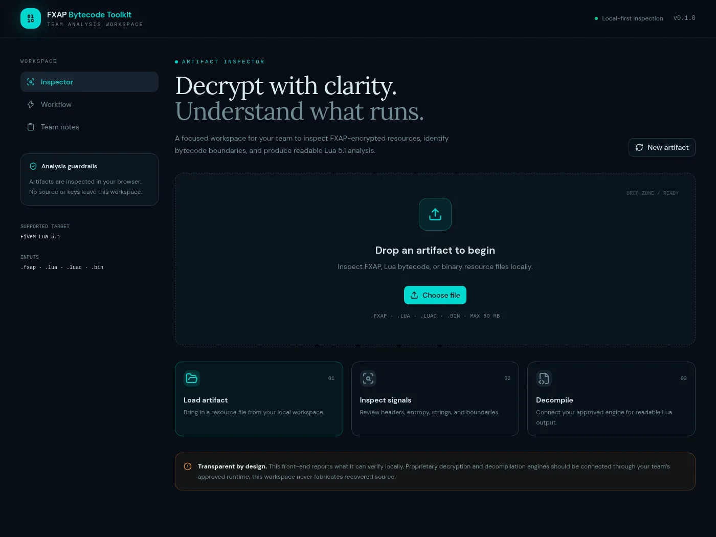 FXAP Bytecode Toolkit