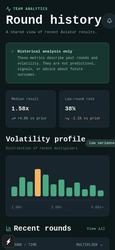 Aviator Signal Predictor