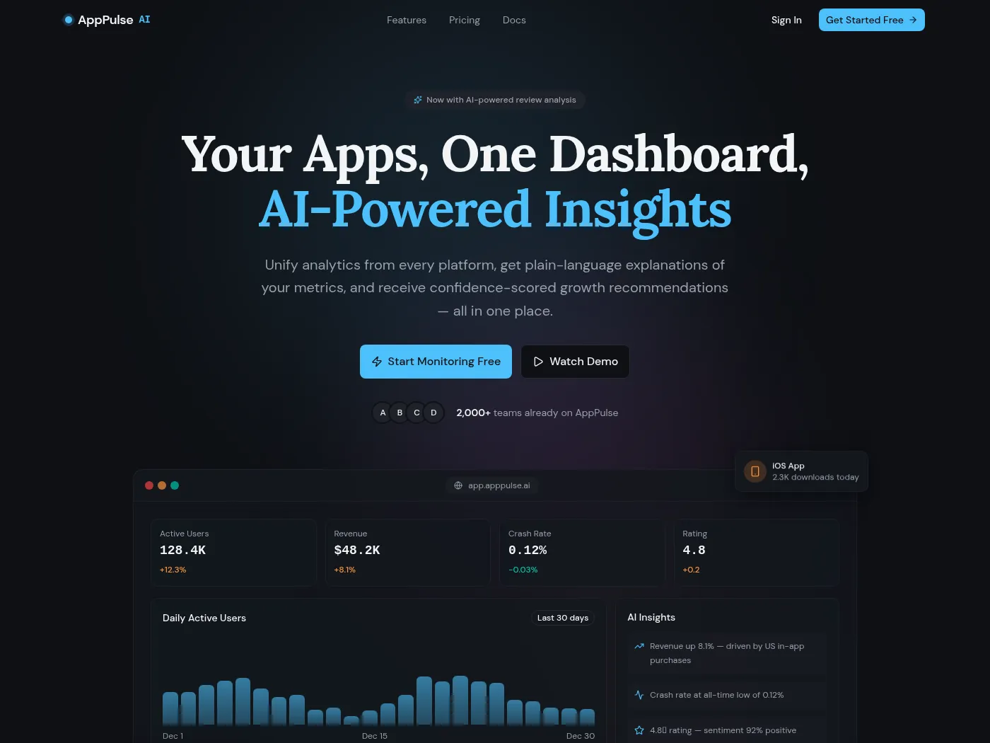 AppPulse AI Analytics