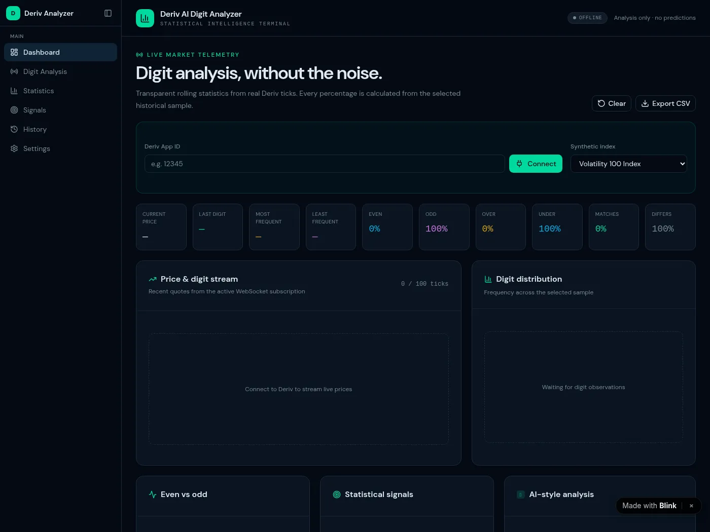 Deriv AI Digit Analyzer